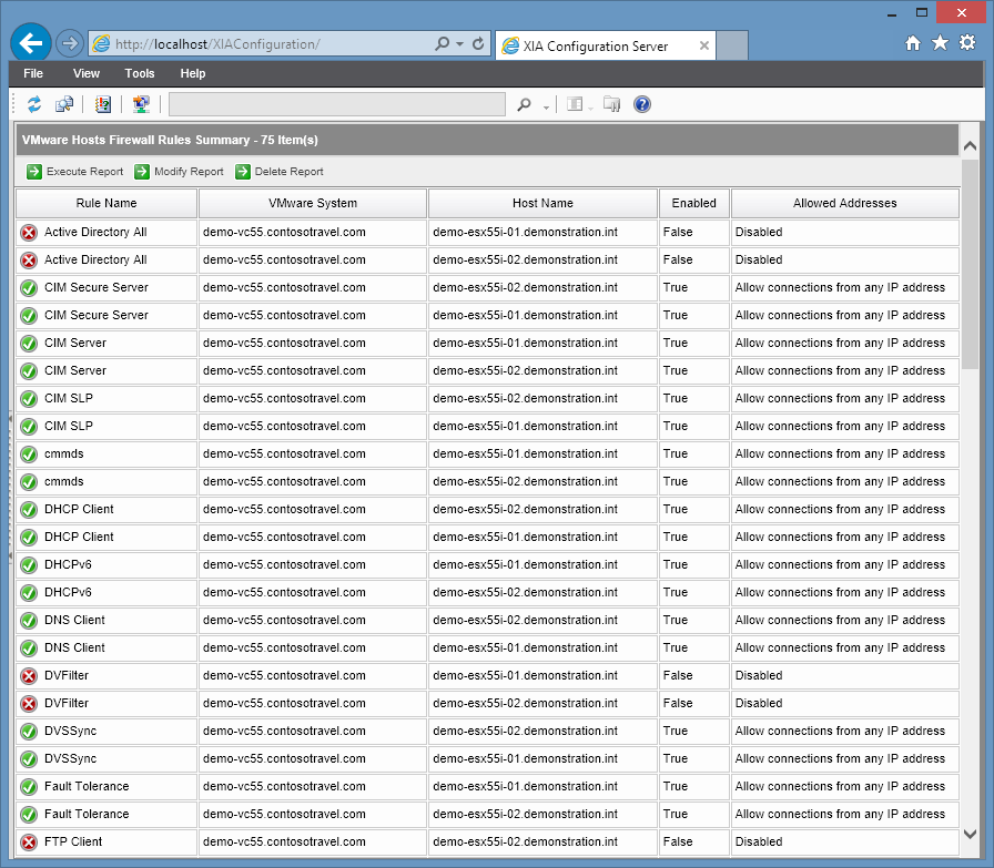 VMware Environment Inventory & Reporting Tool - Documentation